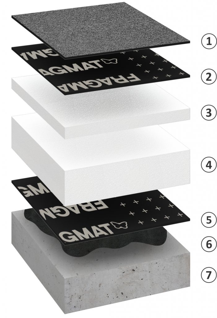 TOP REFLEX TERMO hőszigetelés – Fragmat